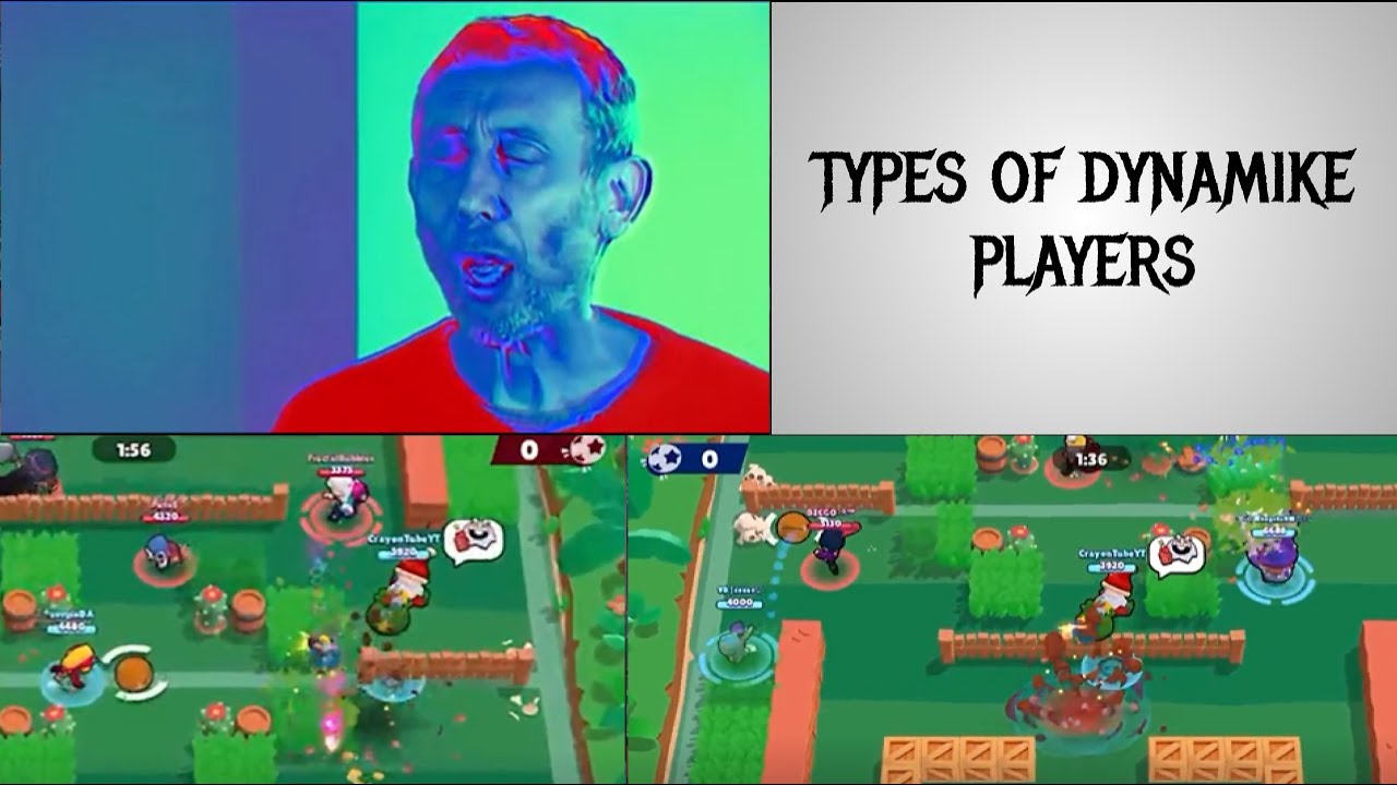 Types of Dynamike Players - YouTube