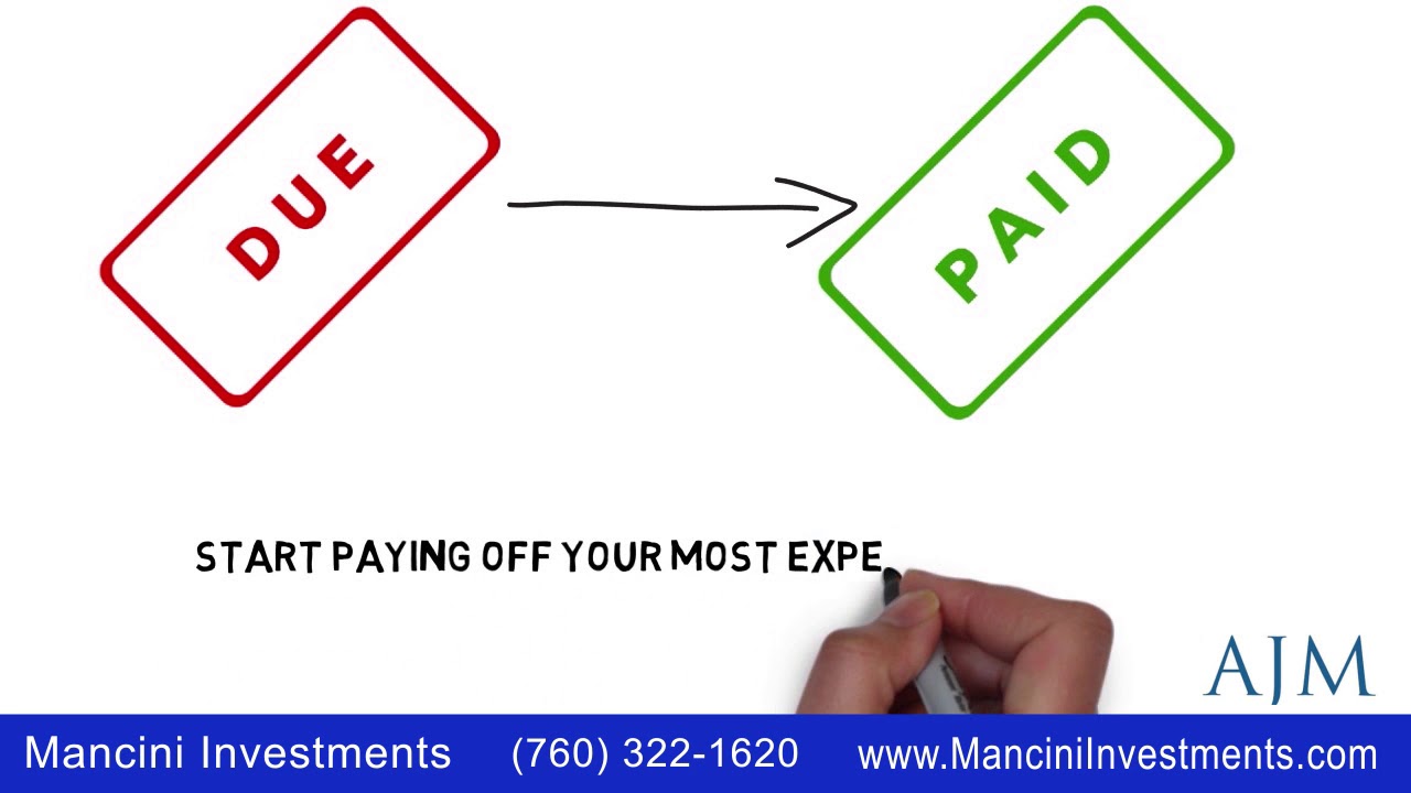 How to Control Your Debt - YouTube