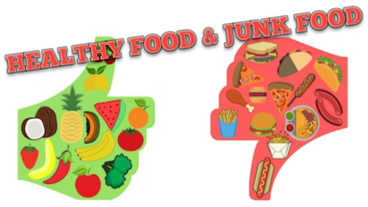 GOODIE-FOODIE/HEALTHY VS JUNK FOOD GAME FOR PRESCHOOL AND KINDERGARTEN ...