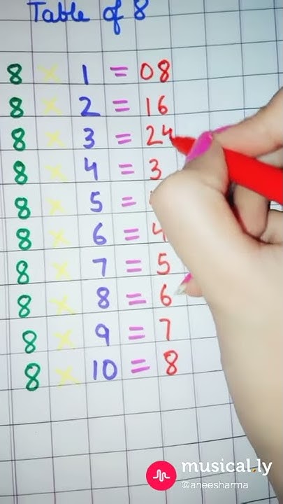 Math fun - YouTube