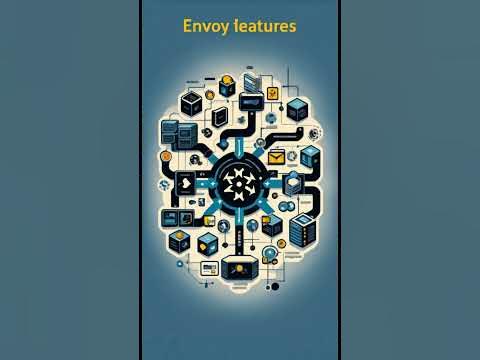 [EN] Envoy Distributed service proxy and load balancer #msa #envoy #proxy #lb - YouTube