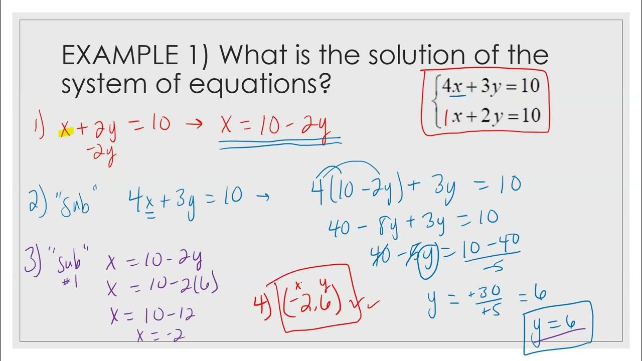 4A.2 Solving Linear Systems - Substitution - YouTube