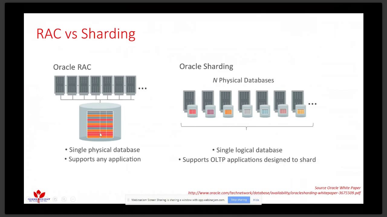 Oracle Sharding with Suresh Gandhi - YouTube