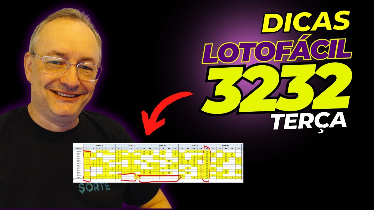 Dicas e Sugestões Lotofácil 3232 - Cuidado com essas Dezenas... - YouTube