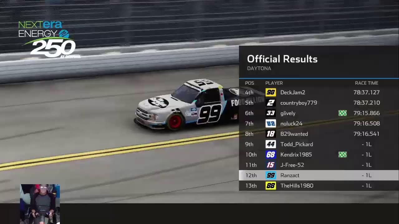 NASCAR Heat Racing - DAYTONA -Trucks - YouTube
