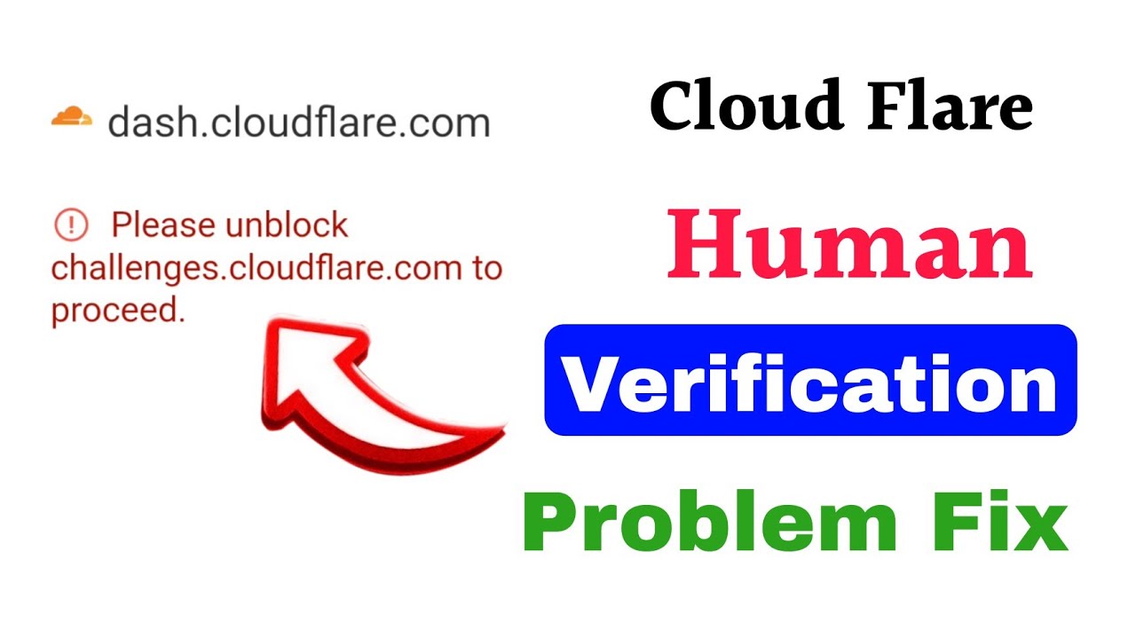 Please unblock challenges.cloudflare.com to proceed | cloudflare verification not working 🥲🥲 ...