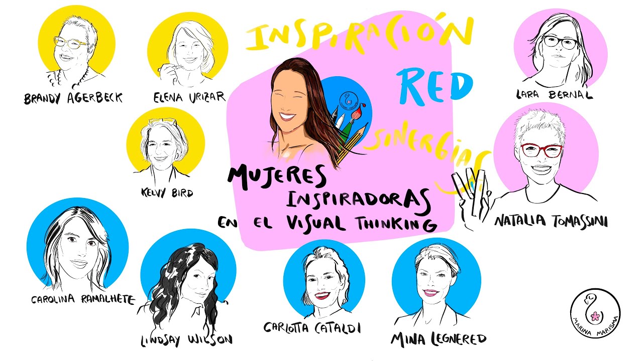 Día de la Mujer: Mujeres Inspiradoras del Visual Thinking - YouTube