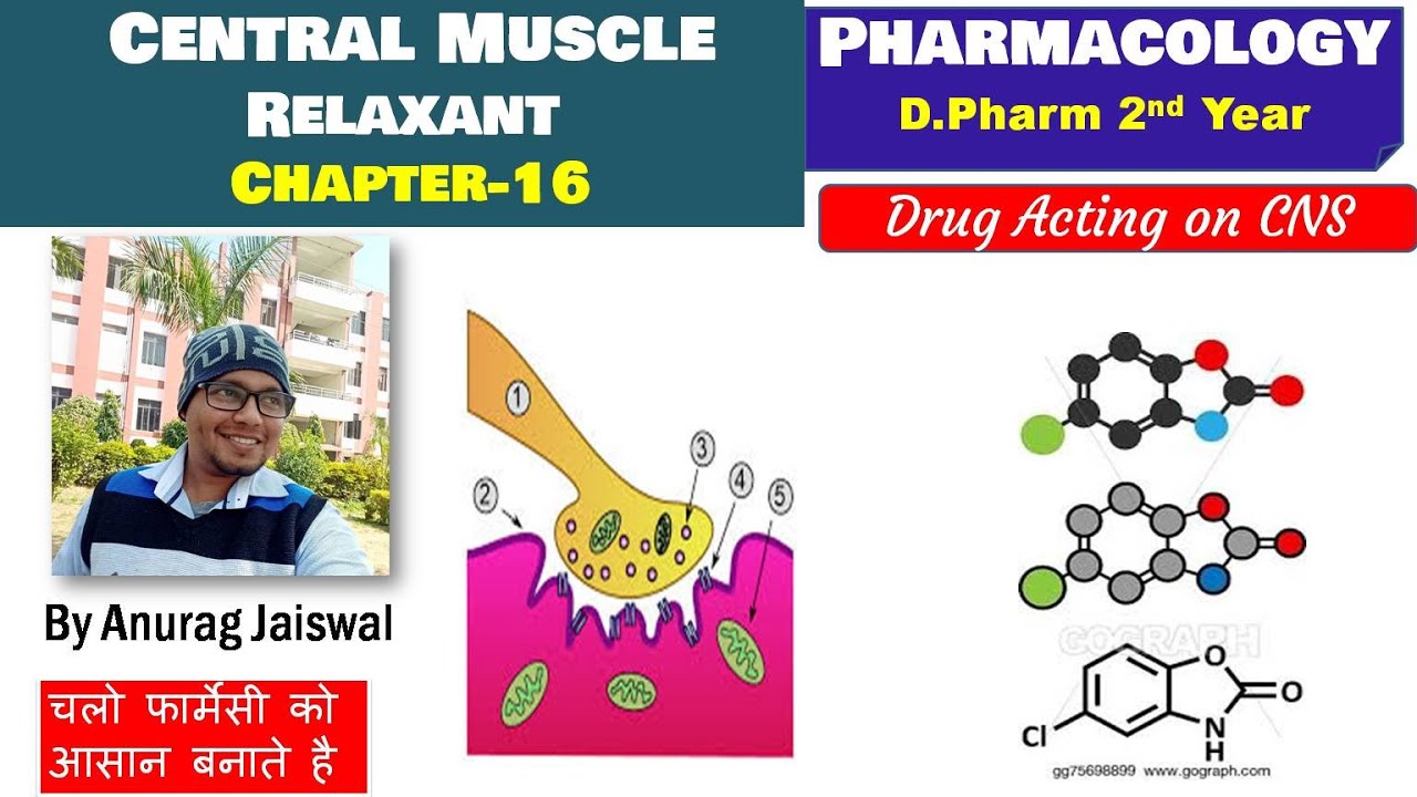 CNS Muscle Relaxant || Chapter-16 || Pharmacology - YouTube