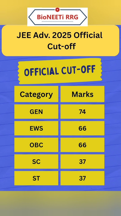 IIT Bombay CSE Cutoff 2020-24 Jee Advance JoSAA Counselling Short @bioneetirrg - YouTube