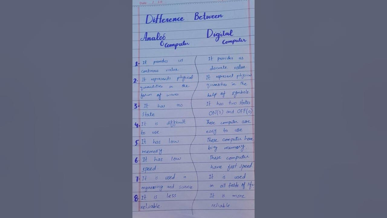Difference Between Analog computer and Digital Computer //BY HA computer Studies - YouTube