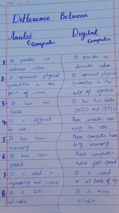 Difference Between Analog computer and Digital Computer //BY HA computer Studies - YouTube