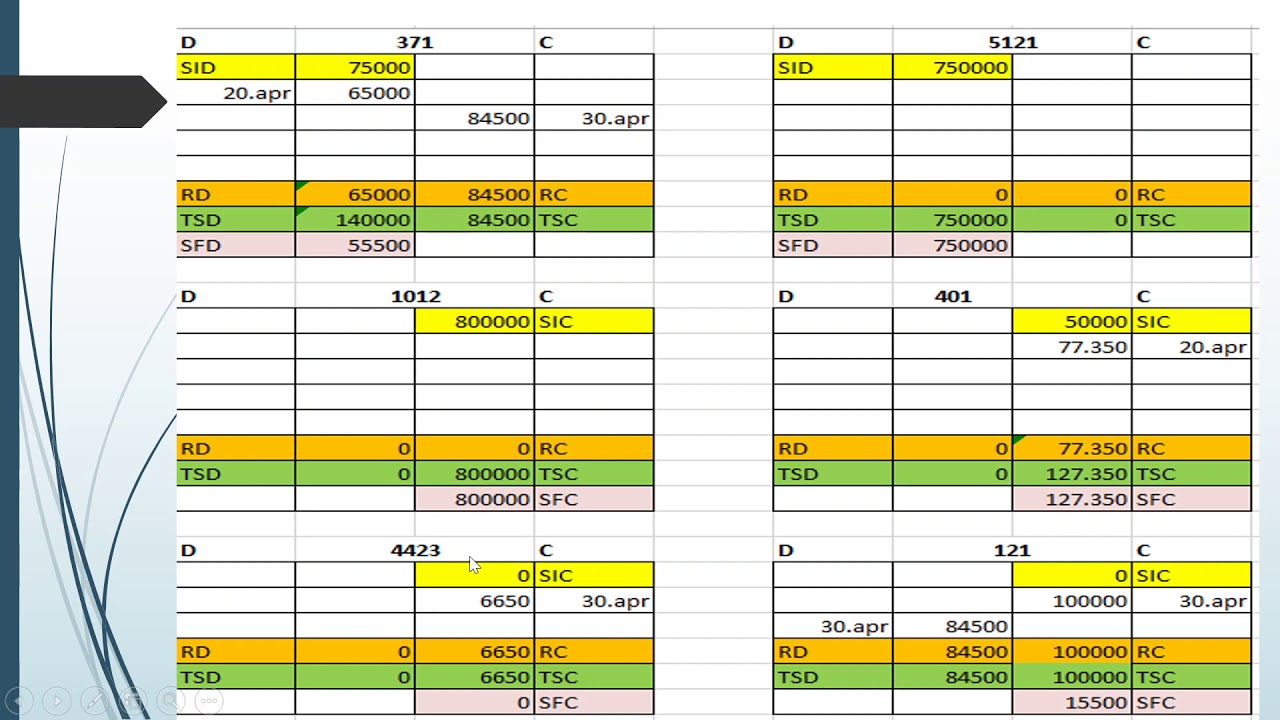 BALANTA DE VERIFICARE- lectia 2 - YouTube