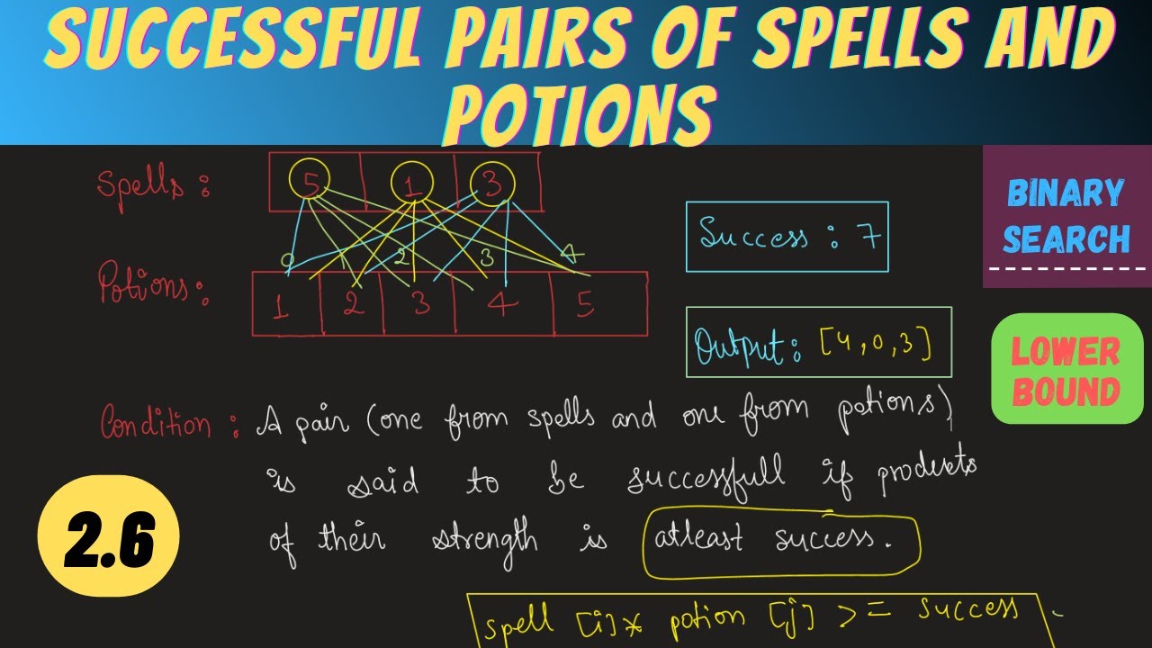 26 Successful Pairs Of Spells And Potions Binary Search C Stl Codingsamurais Youtube
