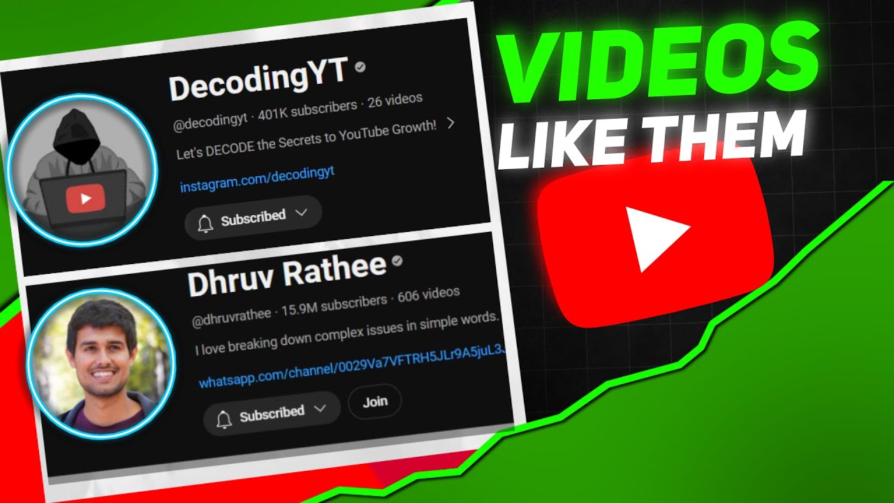 High Quality Materials To Use In Your Video 2024 | Make Videos Like @dhruvrathee @decodingyt ...