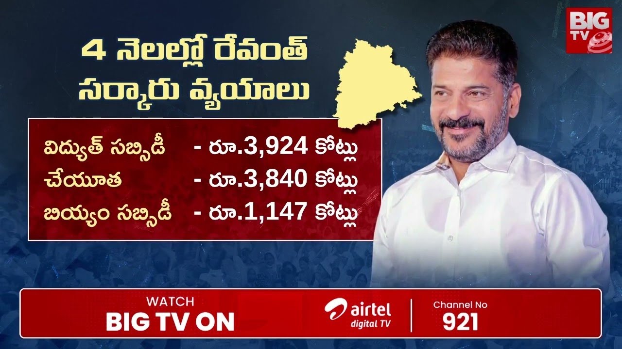 Congress Govt Expenditure For Schemes in 4 Months: రేవంత్ స‌ర్కార్ ...