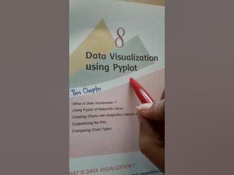 Installing and using pyplot of matplotlib library chap 8 class 12 - YouTube