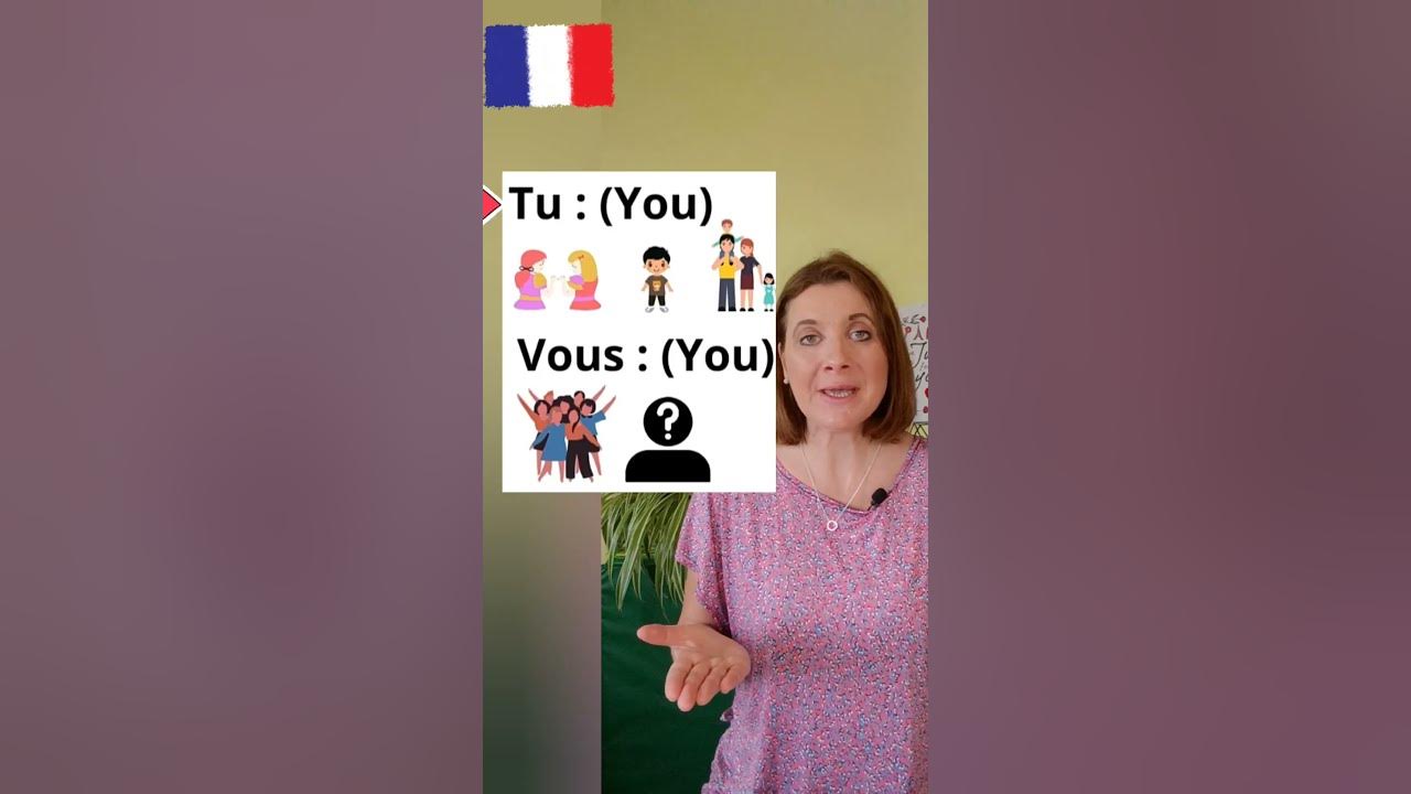 Learn FRENCH SUBJECT PRONOUNS (je, tu, il, elle, on, nous, vous, ils ...