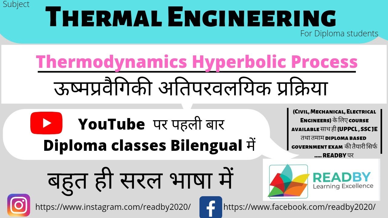 Hyperbolic Process || hyperbolic process definition || What is the ...