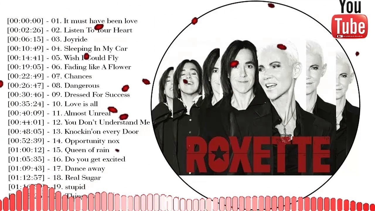 Roxette Greatest Hits ♪ღ♫ Best Songs Roxette Album 2020 - YouTube