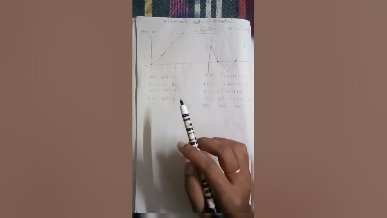 Monotonic and Non-Monotonic functions - YouTube