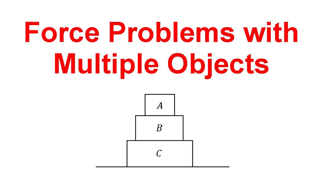 How to solve force problems with multiple objects (Part 1) - YouTube