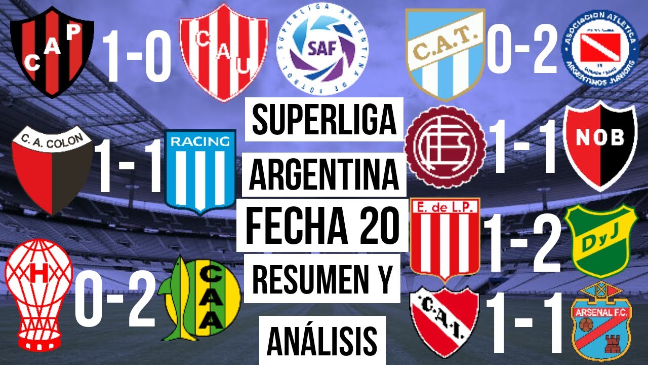 SUPERLIGA ARGENTINA / FECHA 20 / RESUMEN Y ANÁLISIS - YouTube