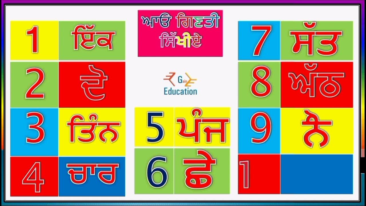 Punjabi Counting 1 To 20 1 To 20 YouTube punjabi-counting-1-to-20-1-to-20-youtube