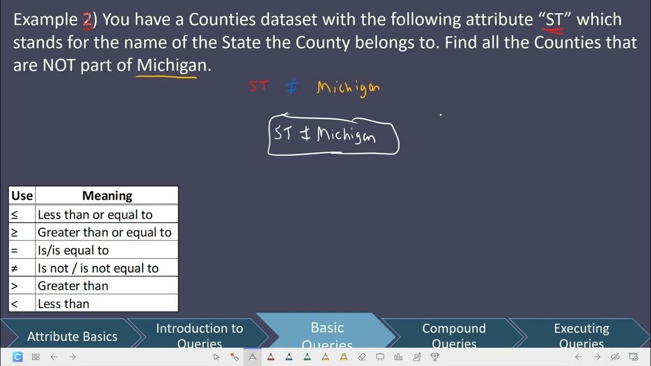 Basic Queries - YouTube