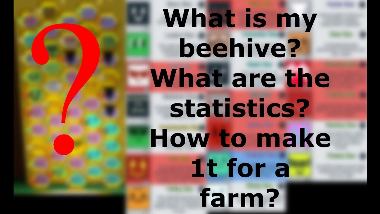 HOW TO MAKE THE BEST RED HIVE / MY RED HIVE AMULETS, RESOURCES AND ...