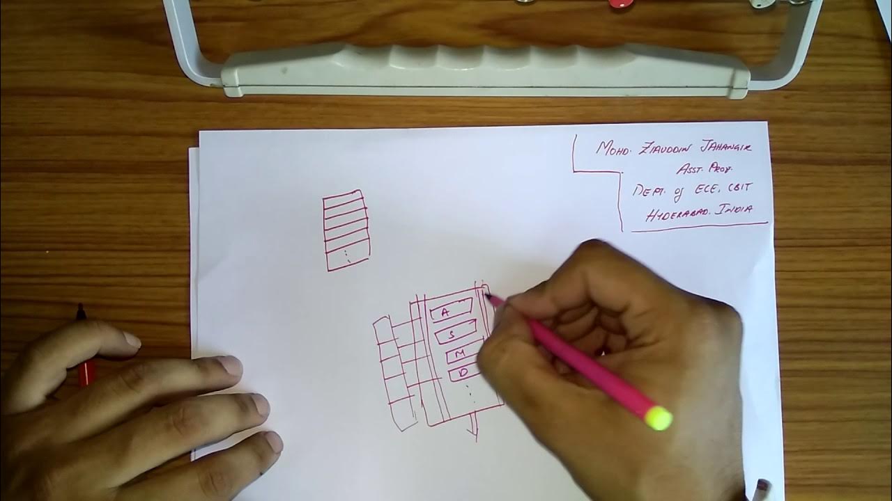 Simple CPU Design -Lecture2 - YouTube