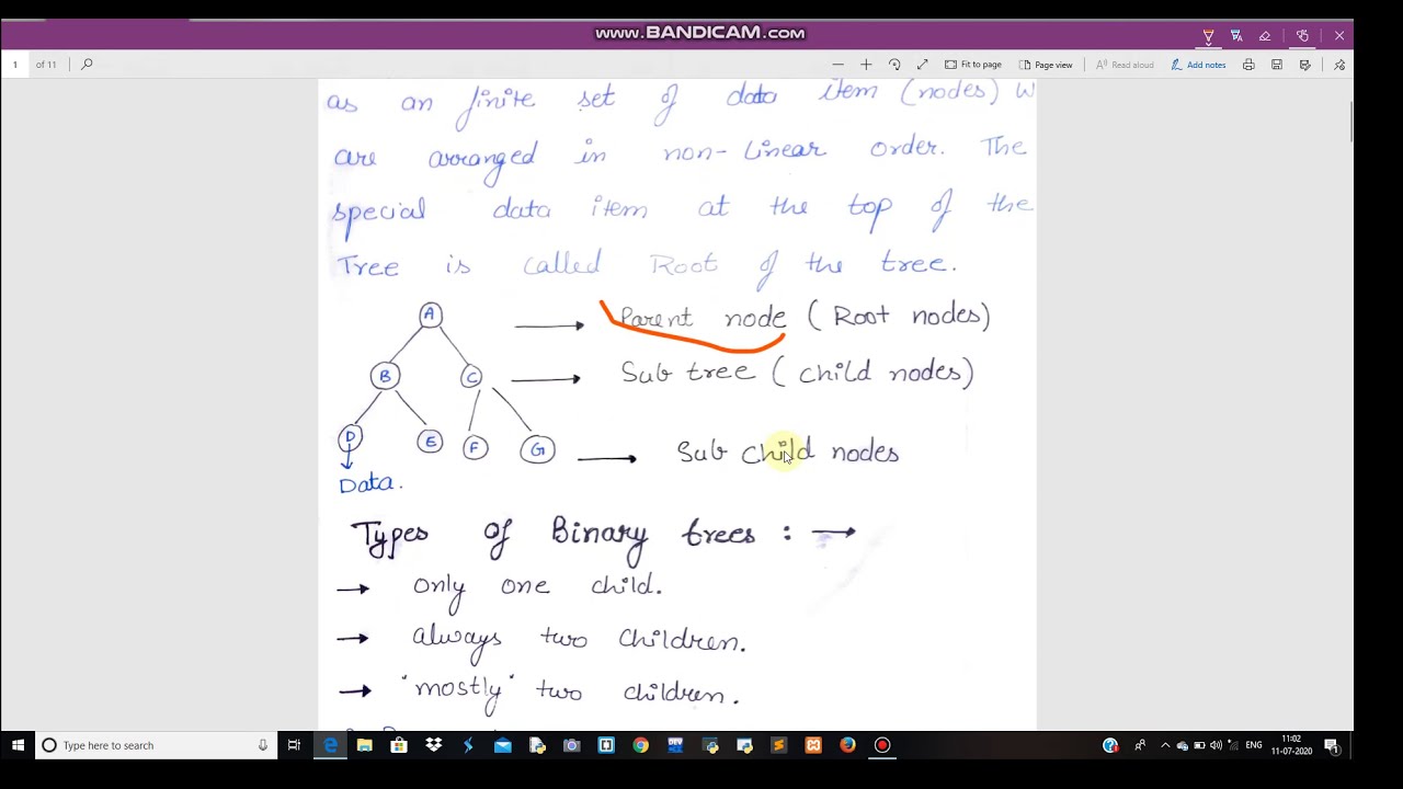 What is Tree in Data Structure? | Tree Traversal | IN-Order Traversal ...