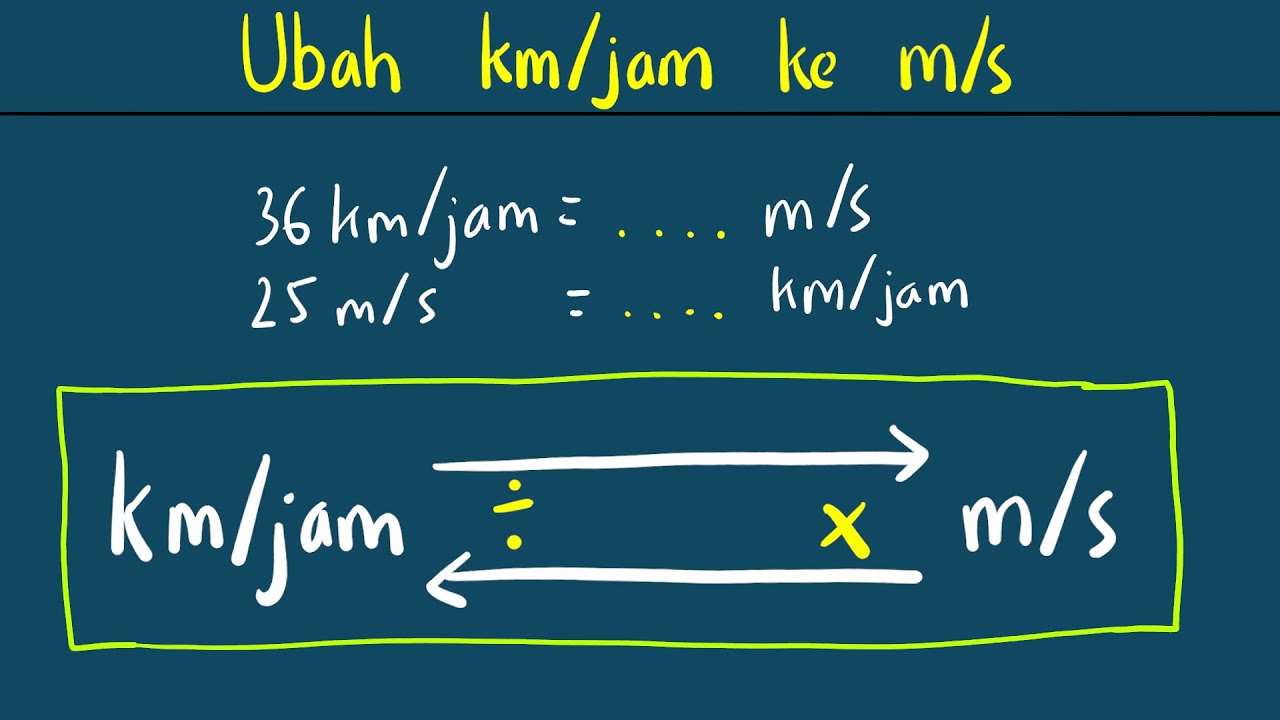 Cara Ubah km/jam ke m/s dan m/s ke km/jam - CARA CEPAT! - YouTube