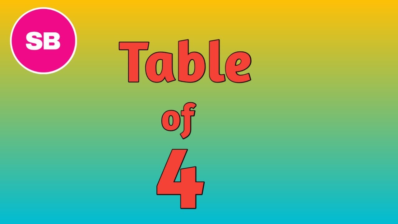 Table Of 4 Table For Kids English Table Of 4 How To Learn Table Of 4 Table Of 4 Table For Kids English Table Of 4 How To Learn Table Of 4