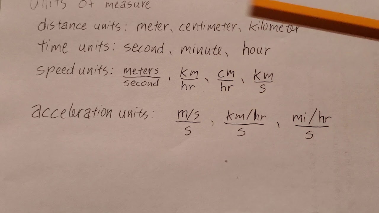 Units of Acceleration - YouTube
