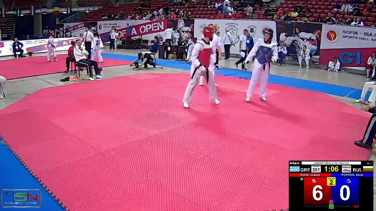 351 POPOVA, Anna, BUL vs SIAINI, Ioanna, GRE 2 13 - YouTube