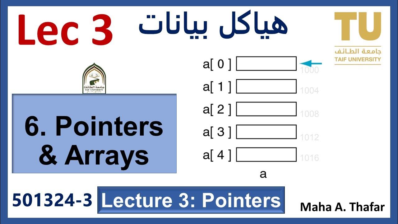 6 Pointers & Arrays - YouTube