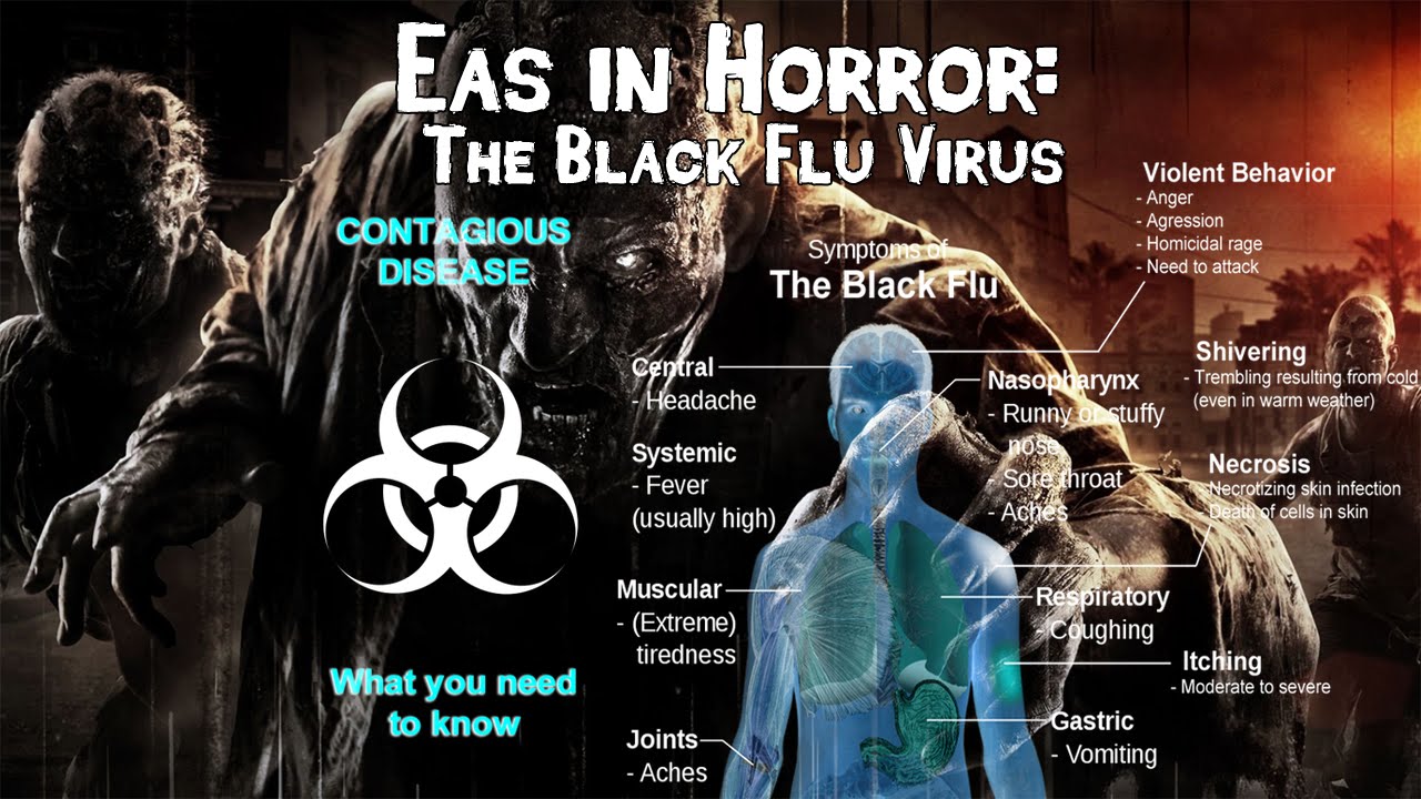 EAS in Horror: The Black Flu Virus - YouTube