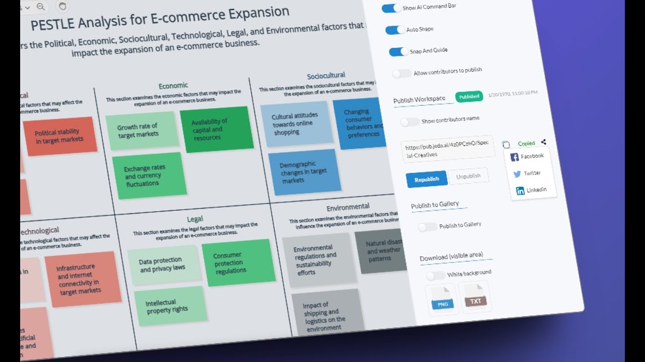Publish Your AI Workspace to the World with Jeda.ai's All-in-One Visual ...