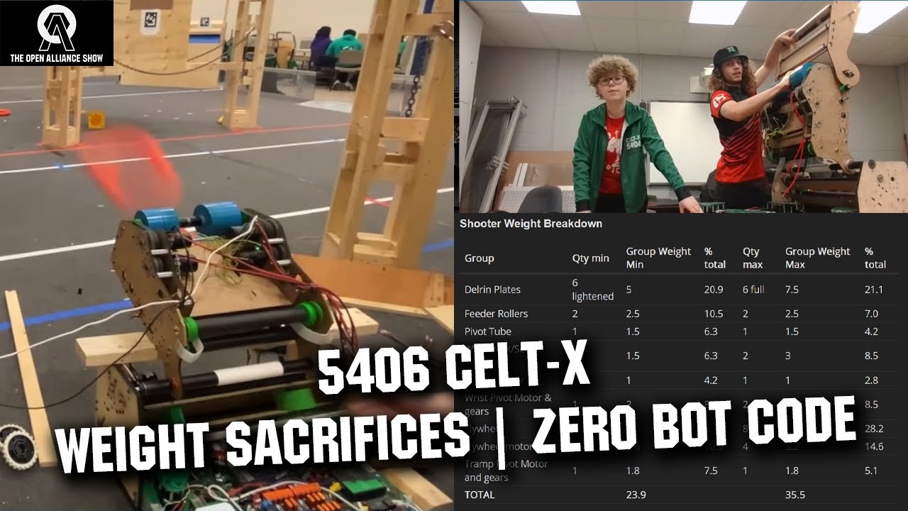 5406 Celt-X | Weight Reduction Sacrifices | Zero Bot Code | Robot ...