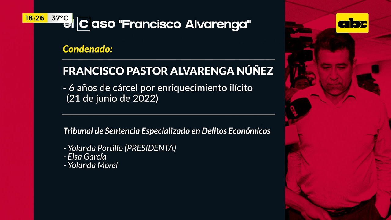 El caso: Francisco Alvarenga, excomandante de la Policía - YouTube