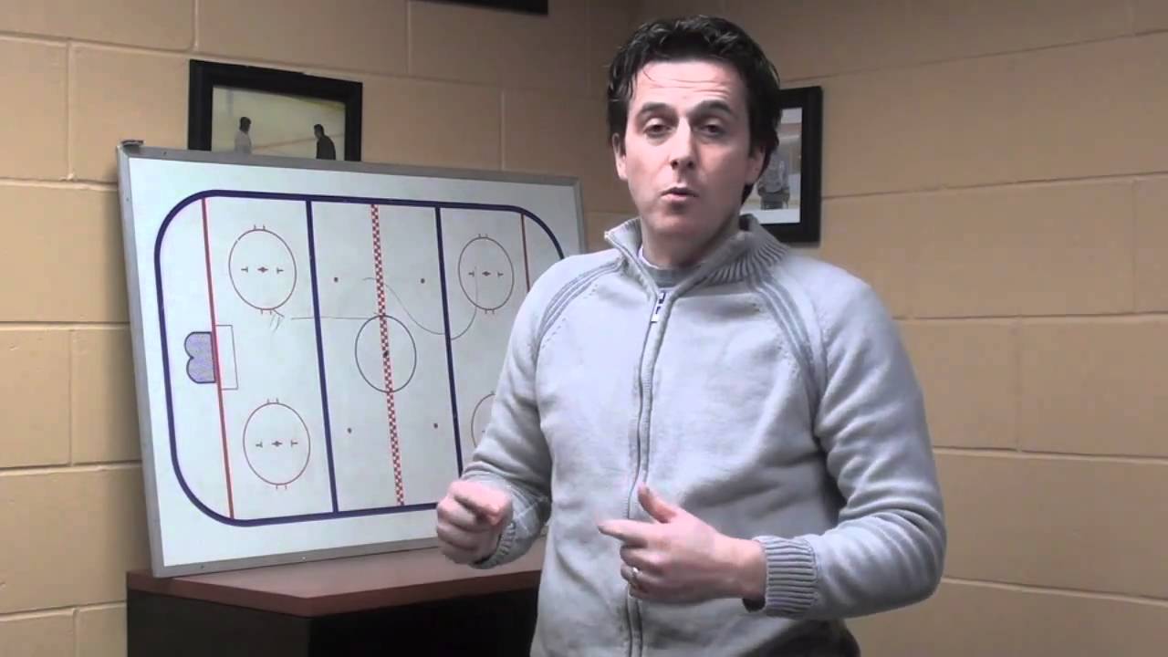 Video Blog 14 - YouTube