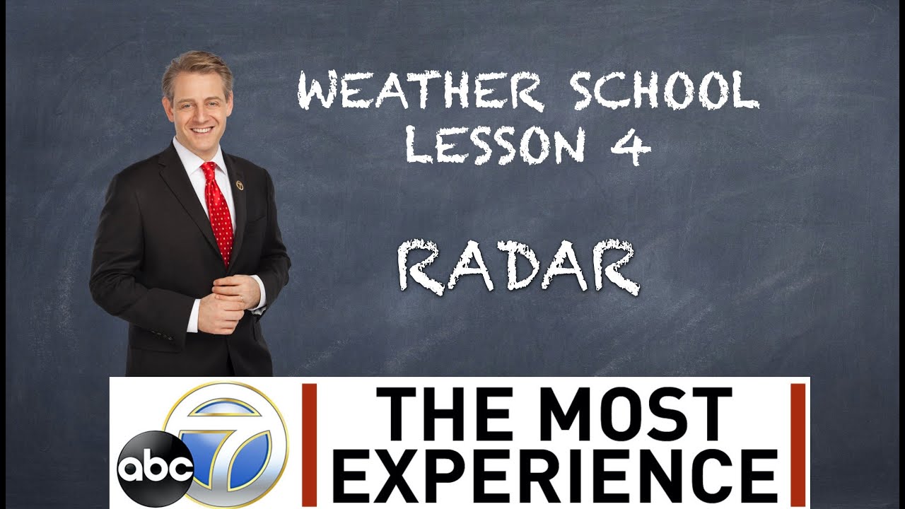 Weather School Lesson #4 - YouTube