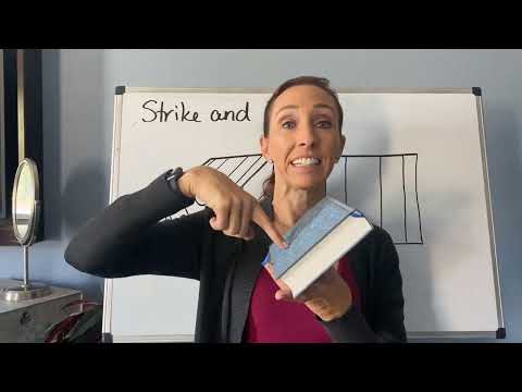 What is Strike and Dip and How is it Indicated on a Map?