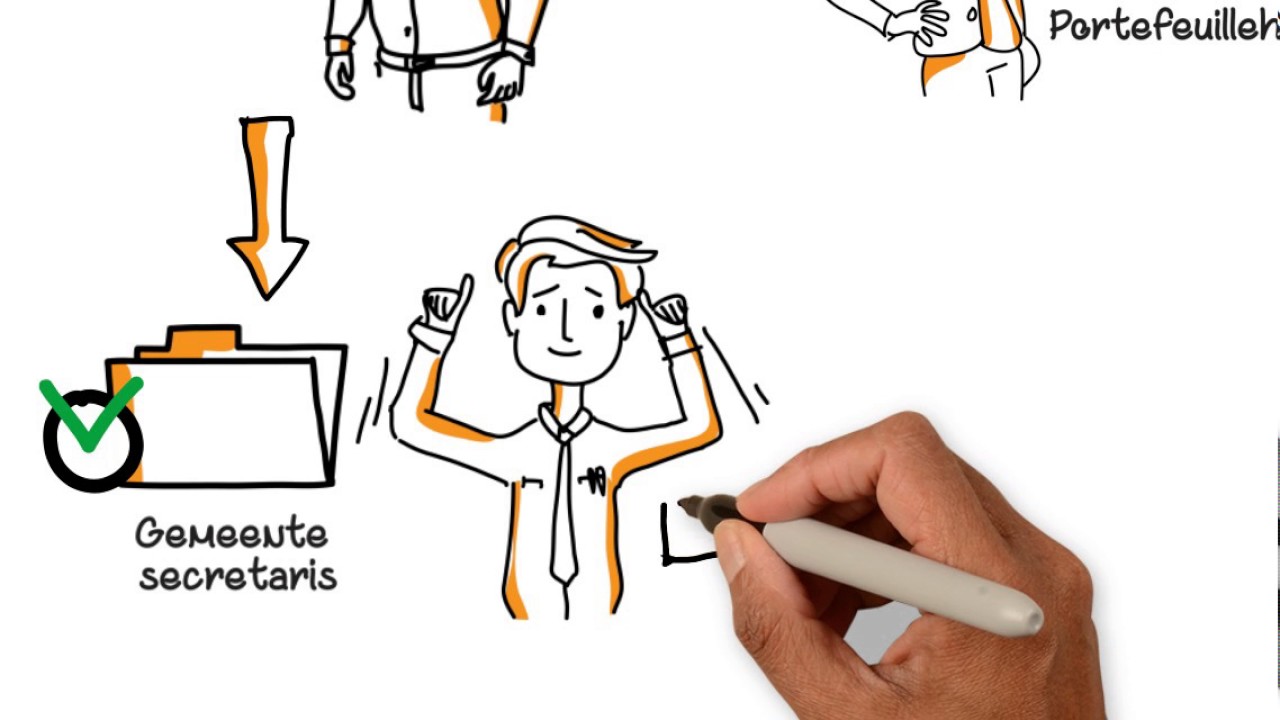 Het proces van bestuurlijke besluitvorming volledig papierloos - YouTube