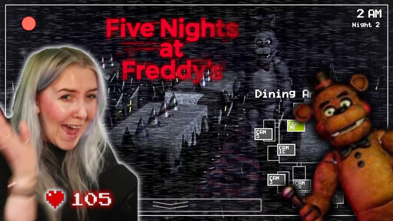 I PLAYED FNAF FOR THE FIRST TIME EVER! | Five Nights at Freddy's Part 1 ...