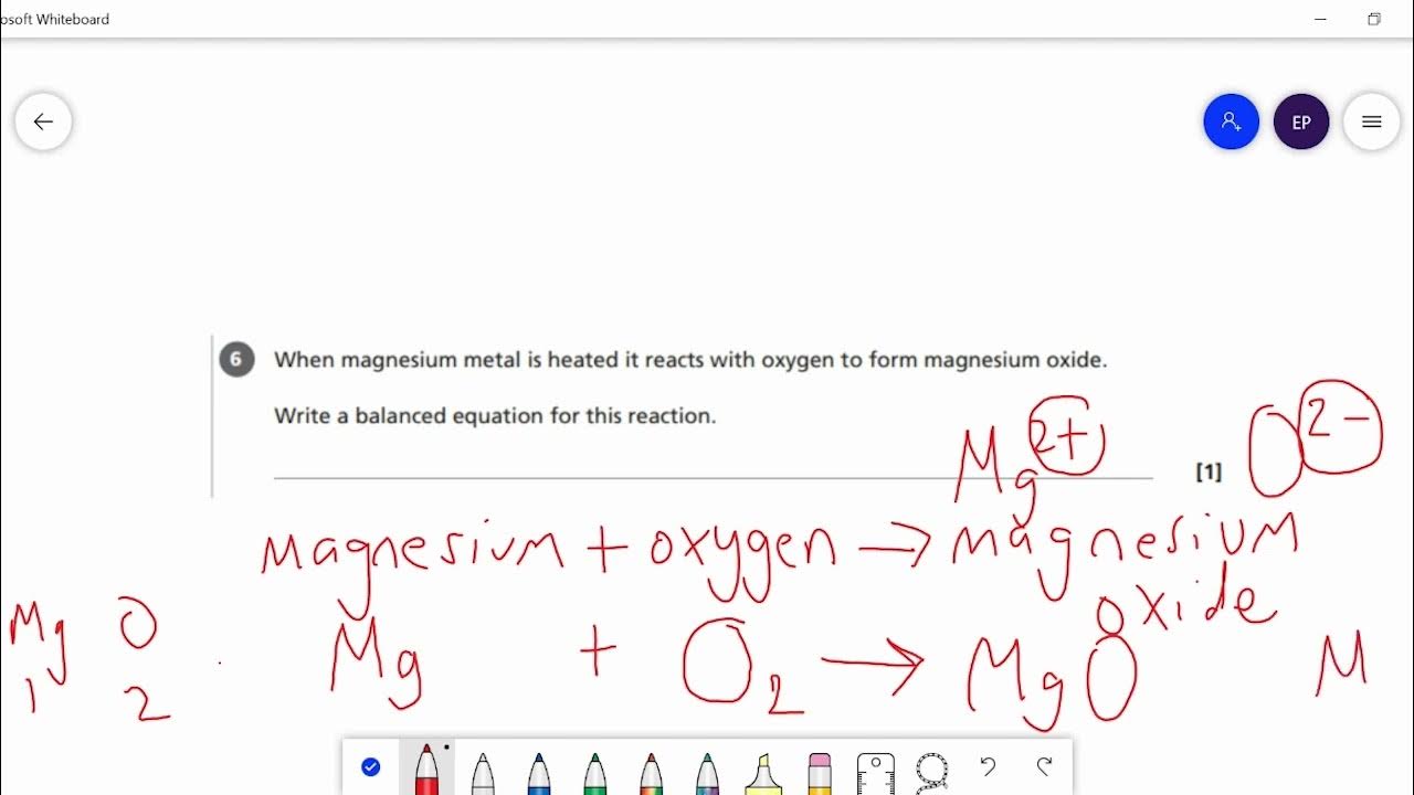 Atoms, Elements, Compounds and Mixtures - AQA GCSE Combined Science ...