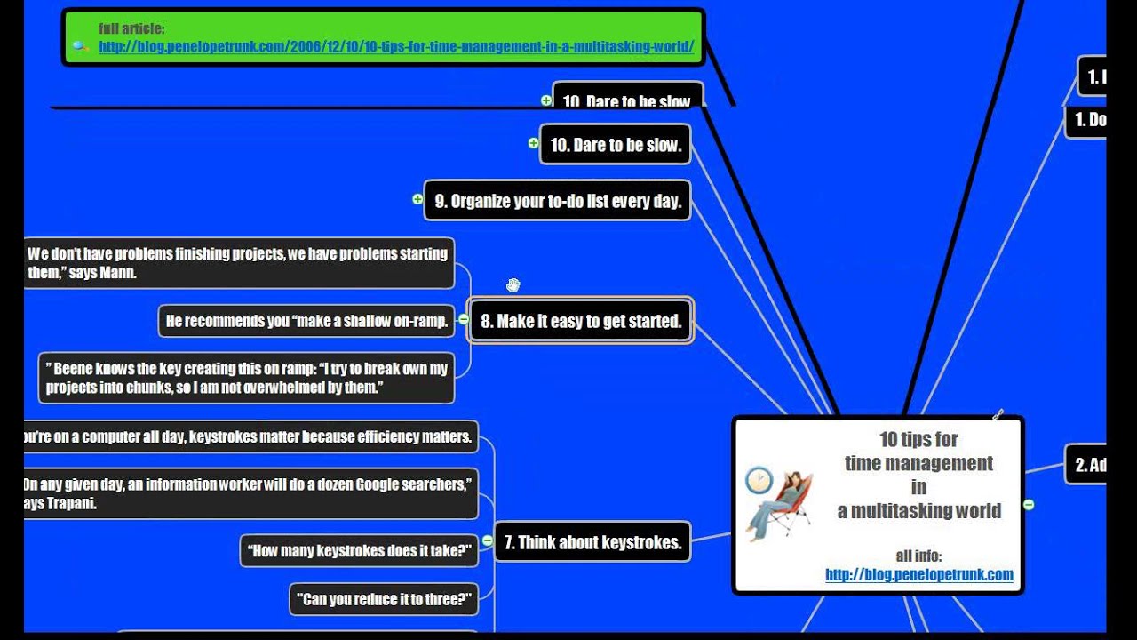 MindMapping & Visual Knowledge Management - 10 tips for time management ...