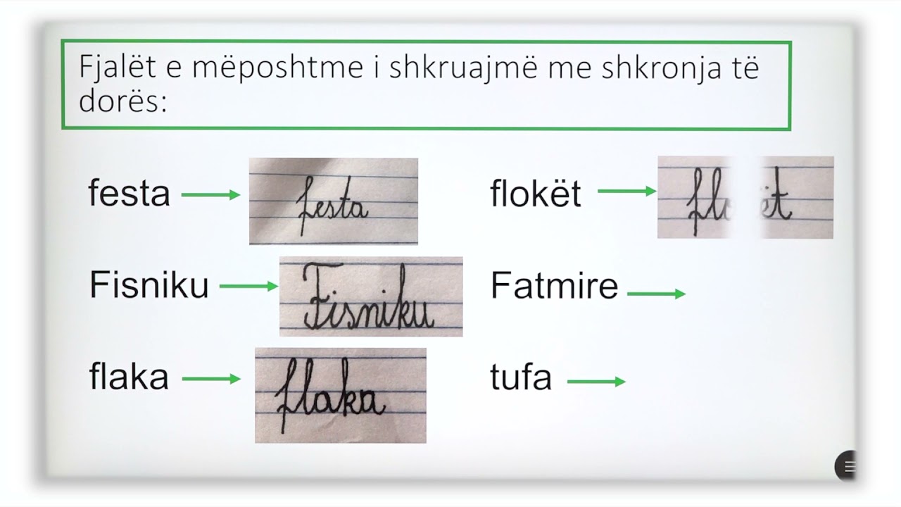 1 01 097 - Java 20 - Gjuhë shqipe - grafiku i shkronjës f të dorës ...