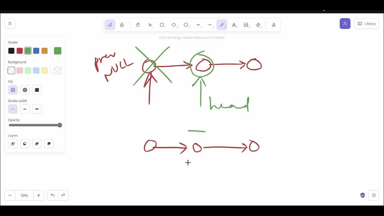 Remove duplicates from an unsorted linked list | POTD ...