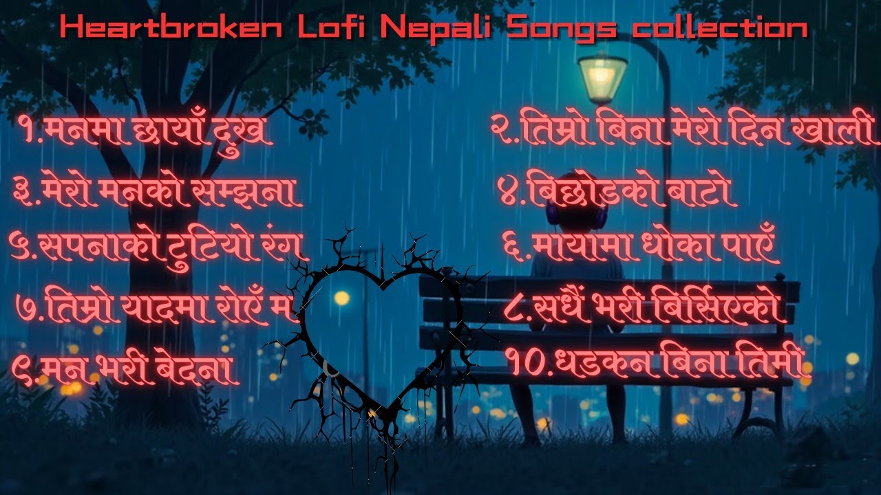 Top Trending Nepali song collection 2024 playlist | Nepali Aawaz Studio ...